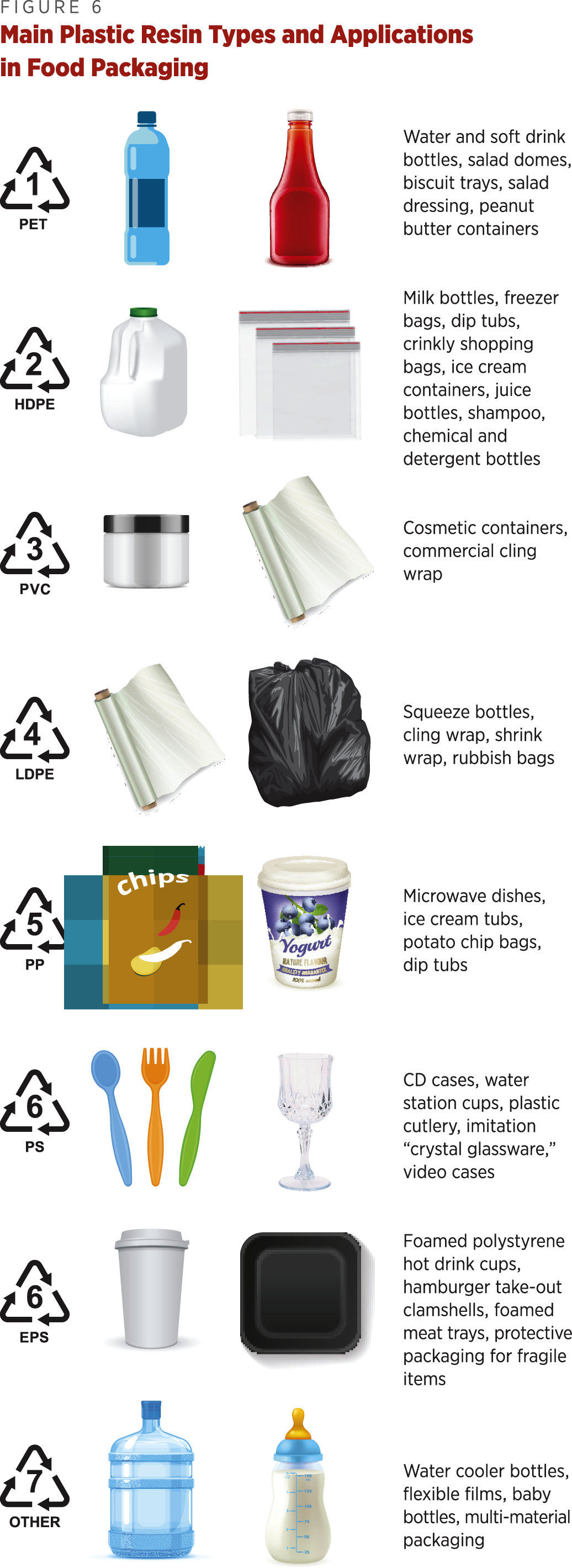 Plastic Health Center For International Environmental Law Plastic Health Center For International Environmental Law
